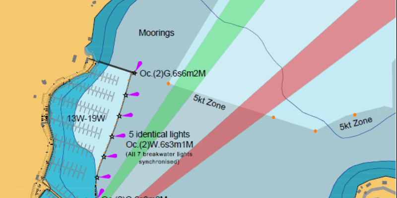 Waikawa Bay Navigation Lights - Marlborough Marinas