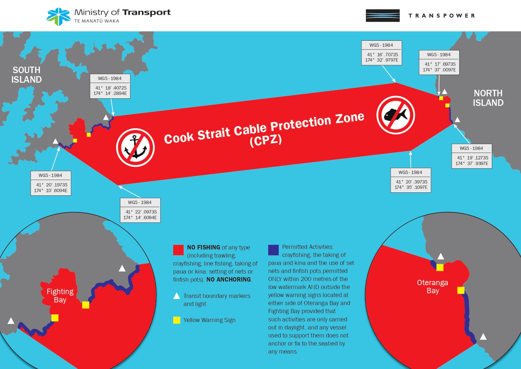 Cook Strait Cable Protection Zone - Marlborough Marinas